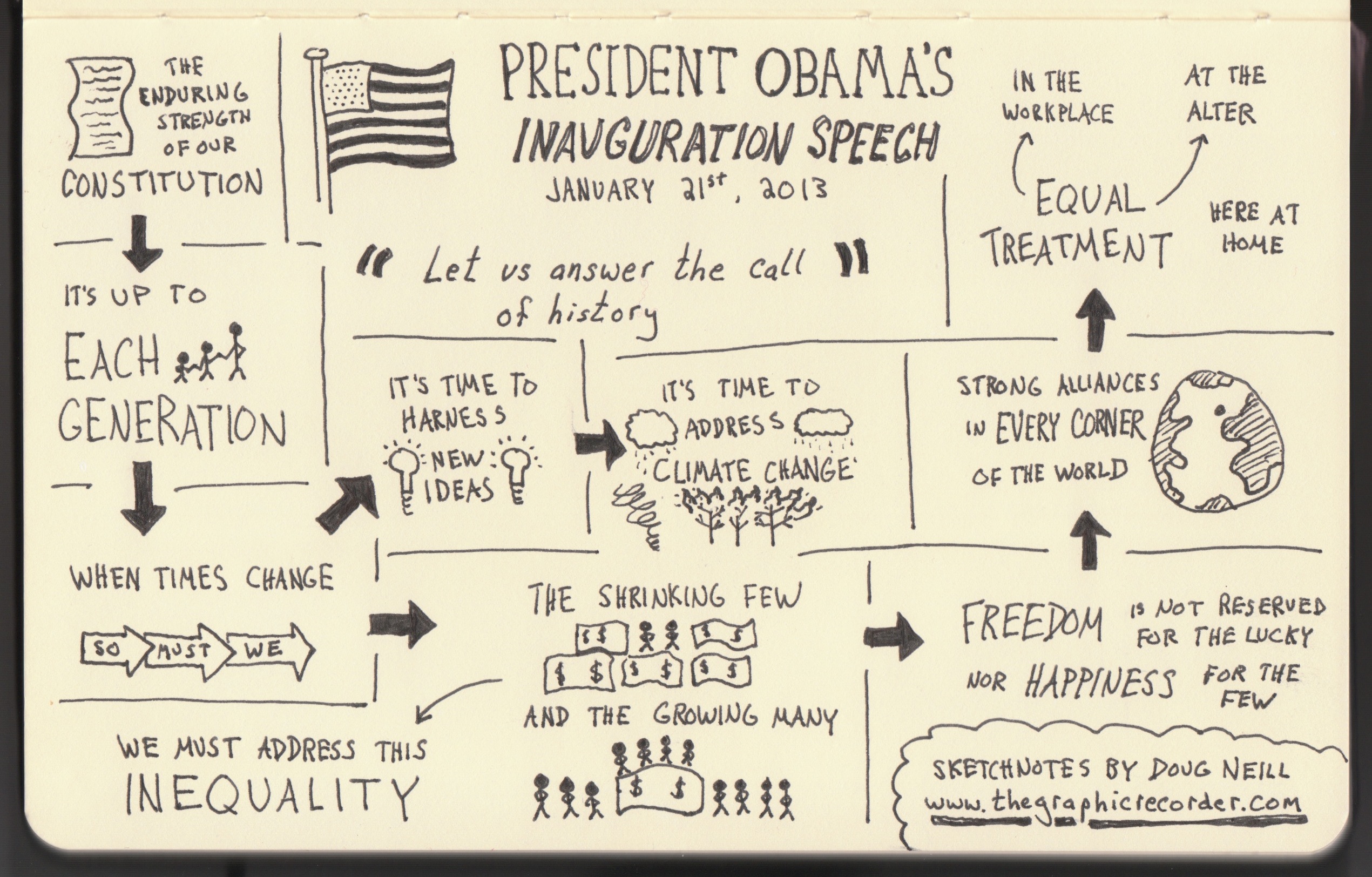 2013-Inauguration-Speech – The Campaign HQ Democratic Political ...